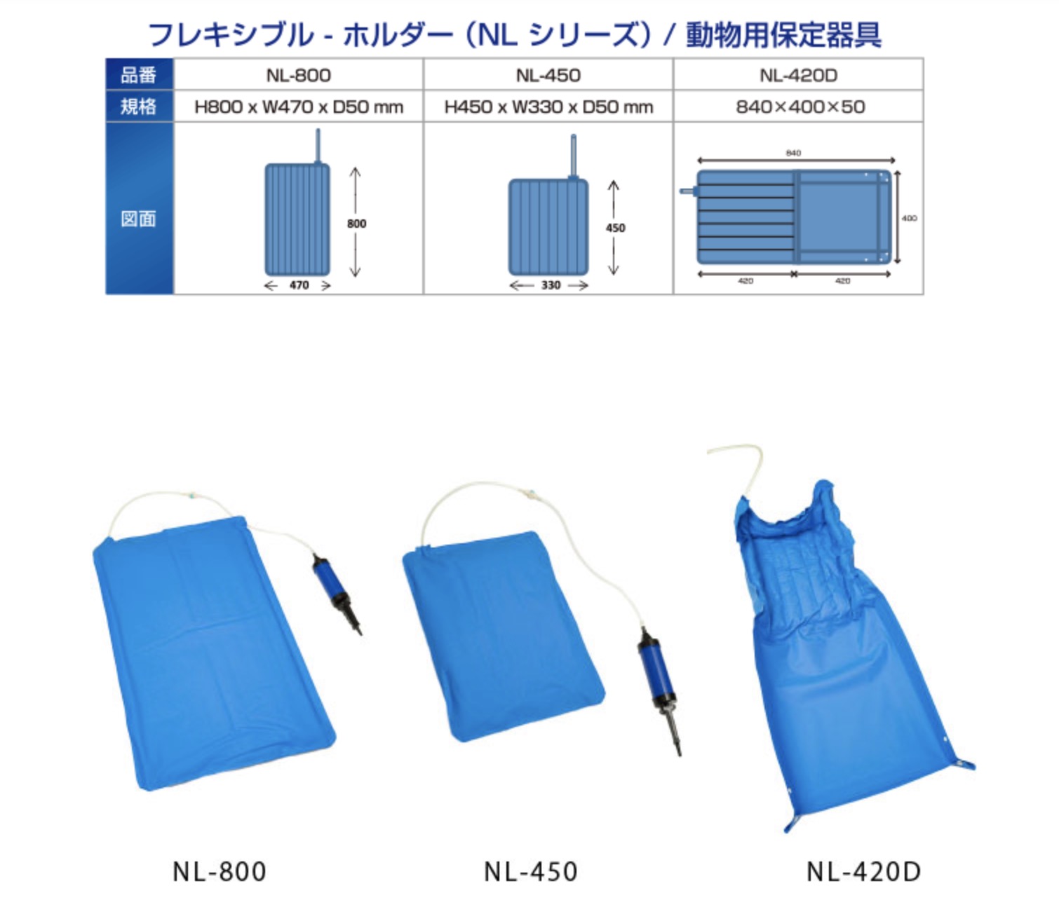 フレキシブルホルダー（NLシリーズ） 動物用保定器具マット | 株式会社EMILUCK